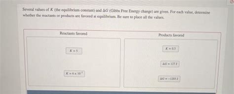 Solved Several Values Of K The Equilibrium Constant And AG Chegg