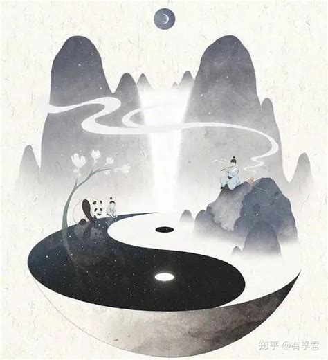 《易经》很难学？一篇“干货”带你入门！ 知乎
