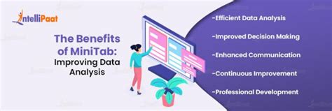 What Is MiniTab A Complete Guide For Beginners Intellipaat