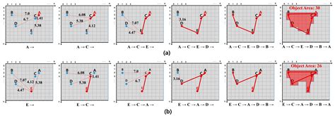 Sensors Free Full Text Improvement Of Tiny Object Segmentation