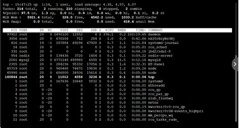 High Cpu Usage Daemon Aapanel Free Hosting Control Panel One