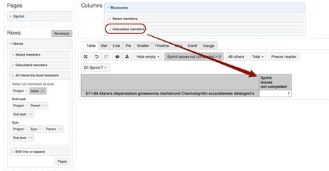 capture an issue status at sprint closure questions and answers