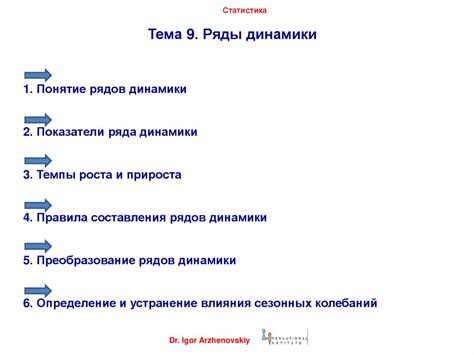 Ряды динамики презентация онлайн