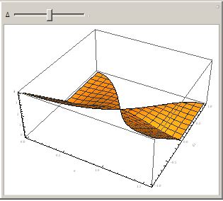 Plotting Combine 3D Plots With Different Ranges Into One