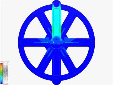 Simulation Of A Crank Assembly Copy By Andreisuzuki35 Simscale
