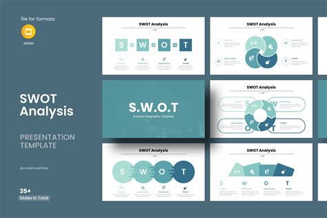 Swot Analysis Google Slides Template Graphic By CreativeSlides