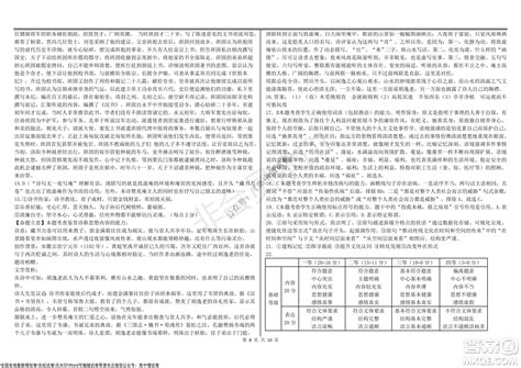 黑龙江省大庆铁人中学2019级高三上学期阶段考试语文试题及答案 黑龙江省大庆铁人中学2021 2022学年高三上学期第二次月考答案答案圈