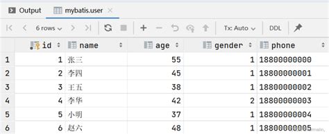 Javaweb第五次课后作业javaweb动态网站开发微课版项目五答案 Csdn博客
