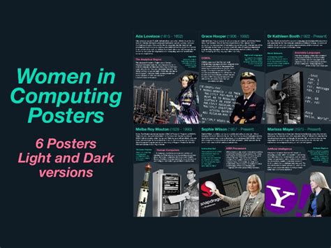 Women In Computing Posters Teaching Resources