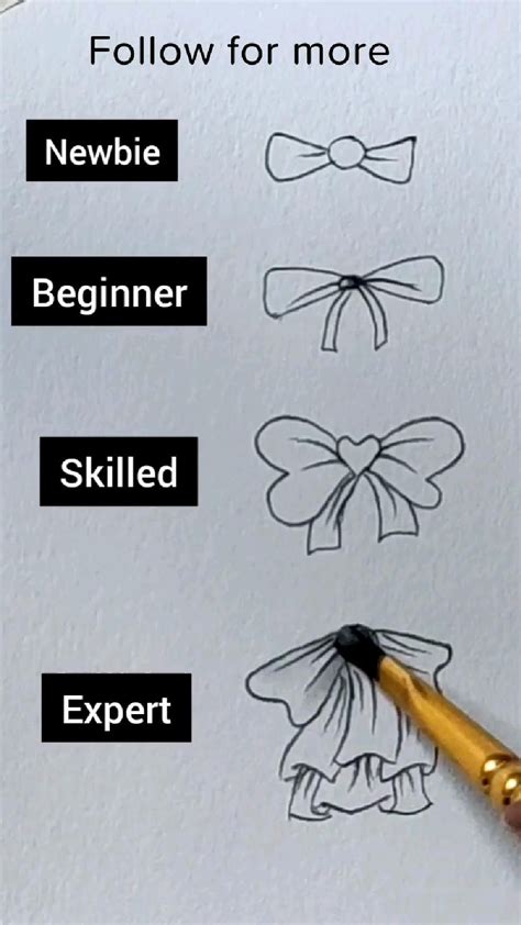 How To Draw For Beginners Step By Tep Cool And Easy Drawing Ides Artofit