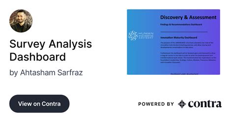 Survey Analysis Dashboard By Ahtasham Sarfraz