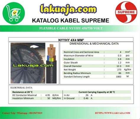 Kabel NYYHY X Mm Supreme Kabel Serabut Lakuaja