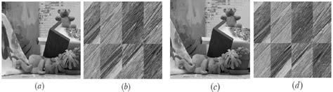 Figure 2 From A Secure And Robust Stereo Image Encryption Algorithm Based On Dct And Schur
