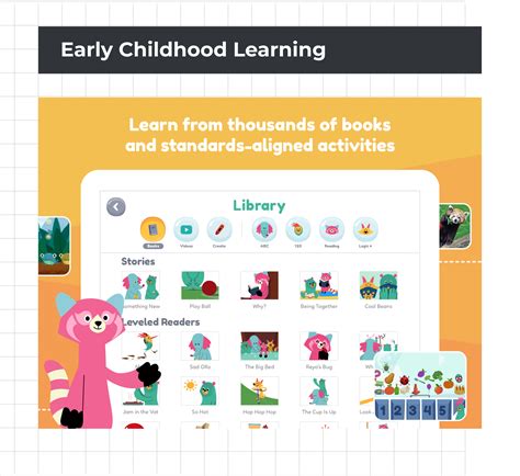 Awesome Edtech Apps In 2023 Top Picks