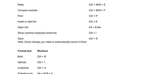Shortcuts Google Docs