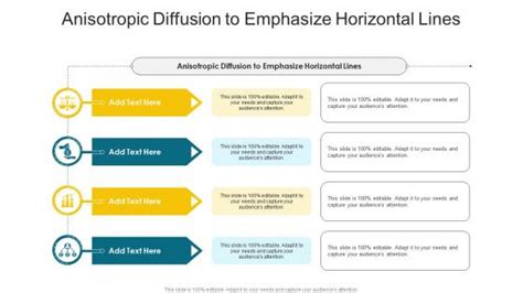 anisotropic diffusion to emphasize horizontal lines in ppt powerpoint