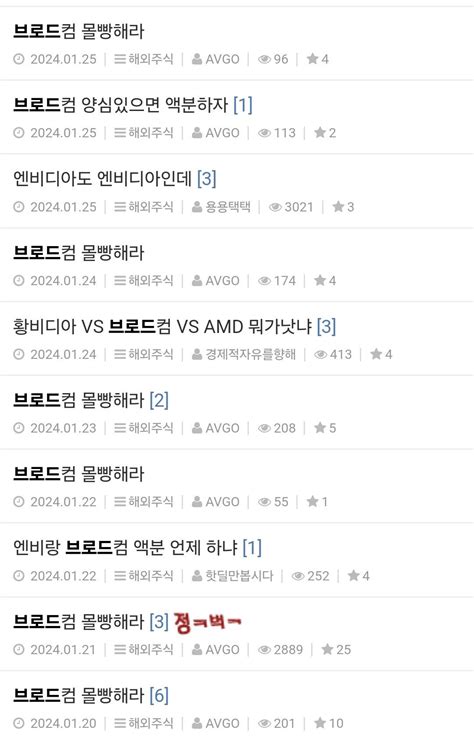 불과 몇 달 전만해도 주식 에펨코리아