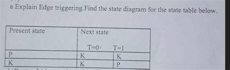 A Explain Edge Triggering Find The State Studyx