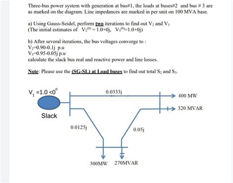 Solved Three Bus Power System With Generation At Bus 1 The Chegg Com