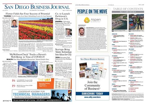 San Diego Business Journal May 11 2020 Avaxhome