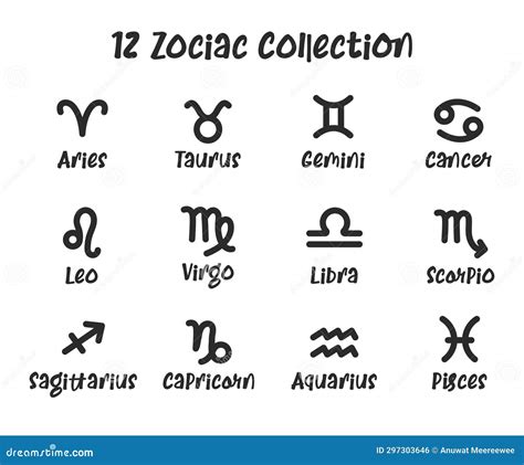 12 Zodiac Signs Study Of The Position Of The Celestial Bodies Of