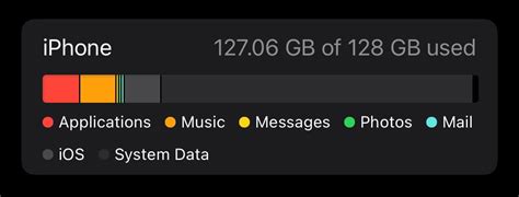 system data is taking up all my storage space r iphonehelp