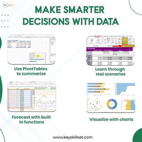 Excelanalytics Datadriven Keyskillset Learnwithconfidence Keyskillset
