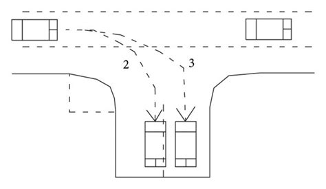 Interaction Of Turning Movements A Interaction Of Entering Right Download Scientific Diagram