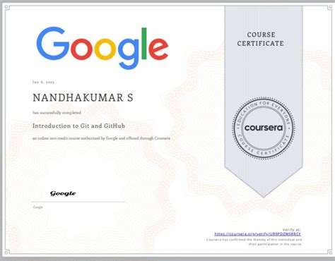 Nandha Kumar S On Linkedin Git Github Versioncontrol