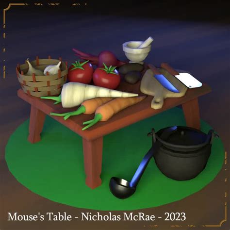 Nicholas Mcrae On Linkedin Gamedev Blender3d Lowpoly 3dmodeling Propdesign