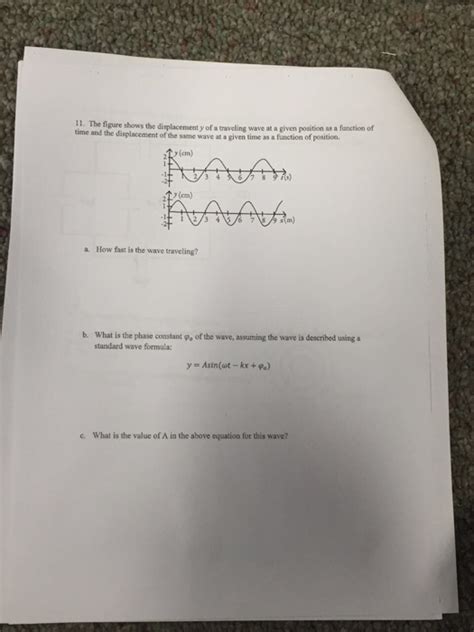 Solved 11 The Figure Shows The Displacement Y Of A
