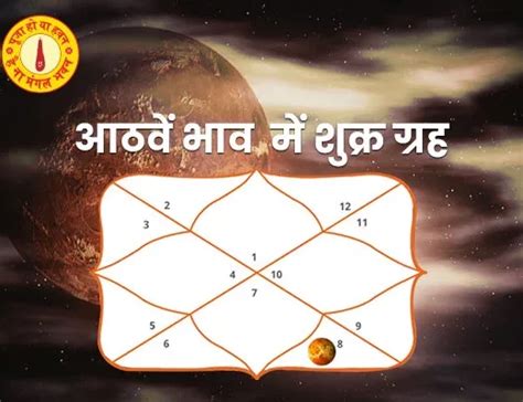 Krittika Nakshatra Star Of Purification And Transformation
