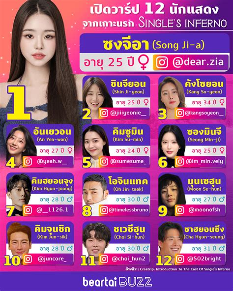 ️ ️ ใครยังฟินอยู่บ้างเอ่ย 👀 Chocolate Code Thai