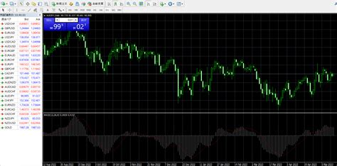 Fx初心者が押さえておくべき基礎知識とxmのおすすめポイント 健康で生き生き元気で健やかlife Fx初心者が押さえておくべき基礎知識と