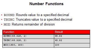 My Basic Knowledge SQL Statement Single Row SQL Functions
