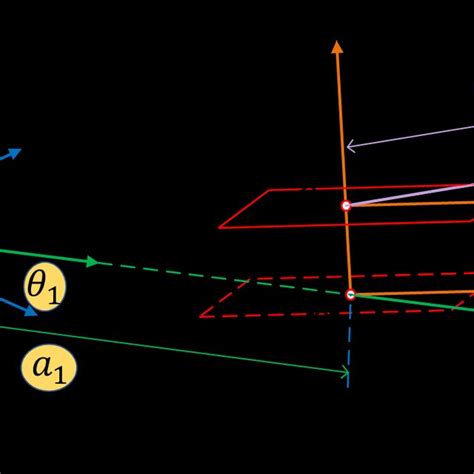 Vector Model Of A Scara Robot Download Scientific Diagram