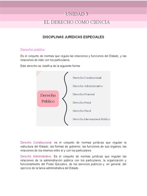 Unidad 3 El Derecho Como Ciencia Pdf Estado Política Sociedad