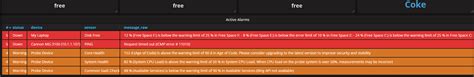 PRTG S Trigger Dashboard Issue 199 Neuralfraud Grafana Prtg GitHub