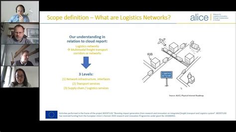 Boostlog Logistics Network Implementation 4th Alice Logistics Award Cloud Report Youtube