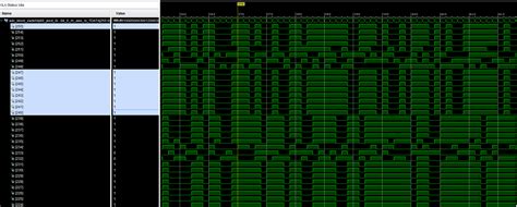 Ads54j60evm Least Significant Byte Sign Bits Data Converters