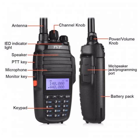 TYT TH-UV8000D купить по ЛУЧШЕЙ ЦЕНЕ в Кирове и с доставкой по России