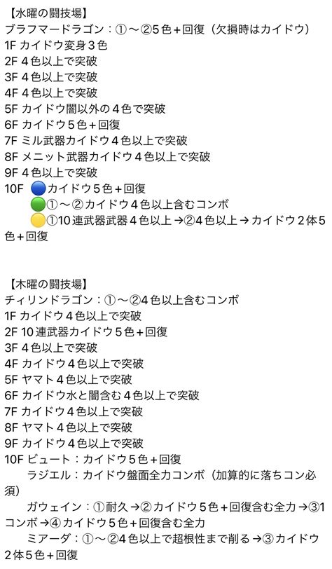 パズドラ攻略班神ゲー攻略 On Twitter 【月〜金曜闘技場共通の周回パーティ】 ヤマト×カイドウでの月〜金曜闘技場共通周回パーティ