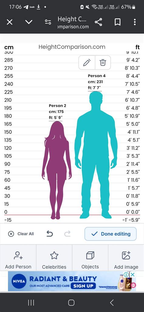 Comparison Between 6ft2 And 7ft7 R Tall