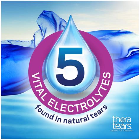 Theratears Gotas Lubricantes Para Ojos Secos Para Terapia De Ojos Secos