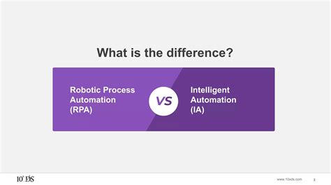 Robotic Process Automation Vs Intelligent Automation Ppt