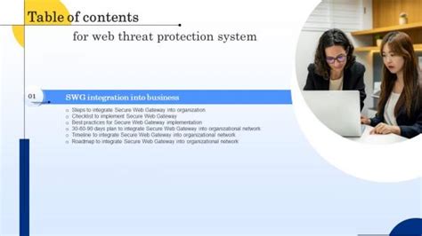 Table Of Contents Web Threat Protection System Ppt Grids