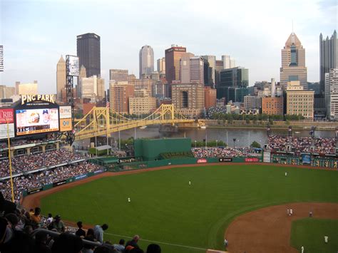 Pnc Park Desktop Wallpapers Wallpapersafari