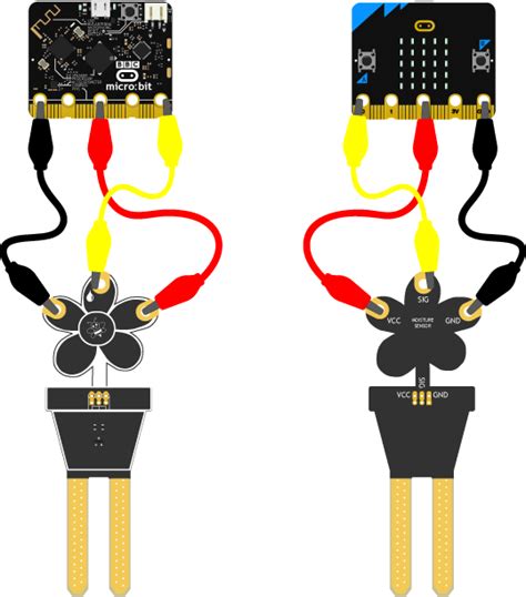 Датчик влажности почвы для micro bit подключение настройка и начало работы Амперка Вики