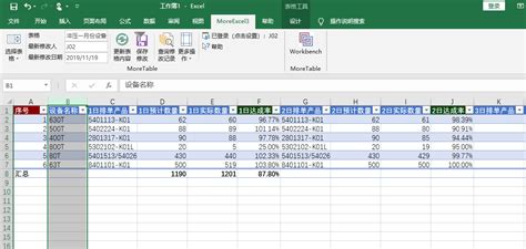冲压工厂排单计划及实际产出统计 通商软件