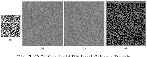 figure 7 from mobile payment authentication using qr code based on